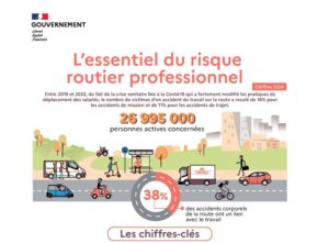 Risque routier professionnel : des chiffres-clés pour sensibiliser à la première cause de ...